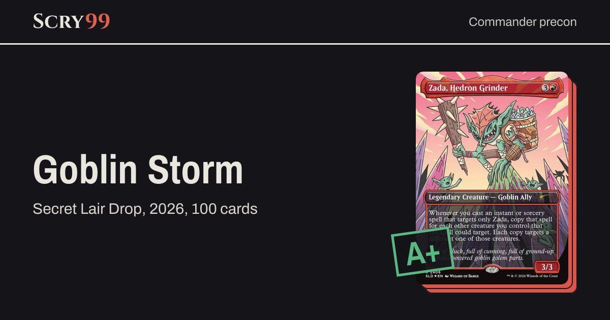 Goblin Storm precon: decklist, grade and upgrades · Scry99